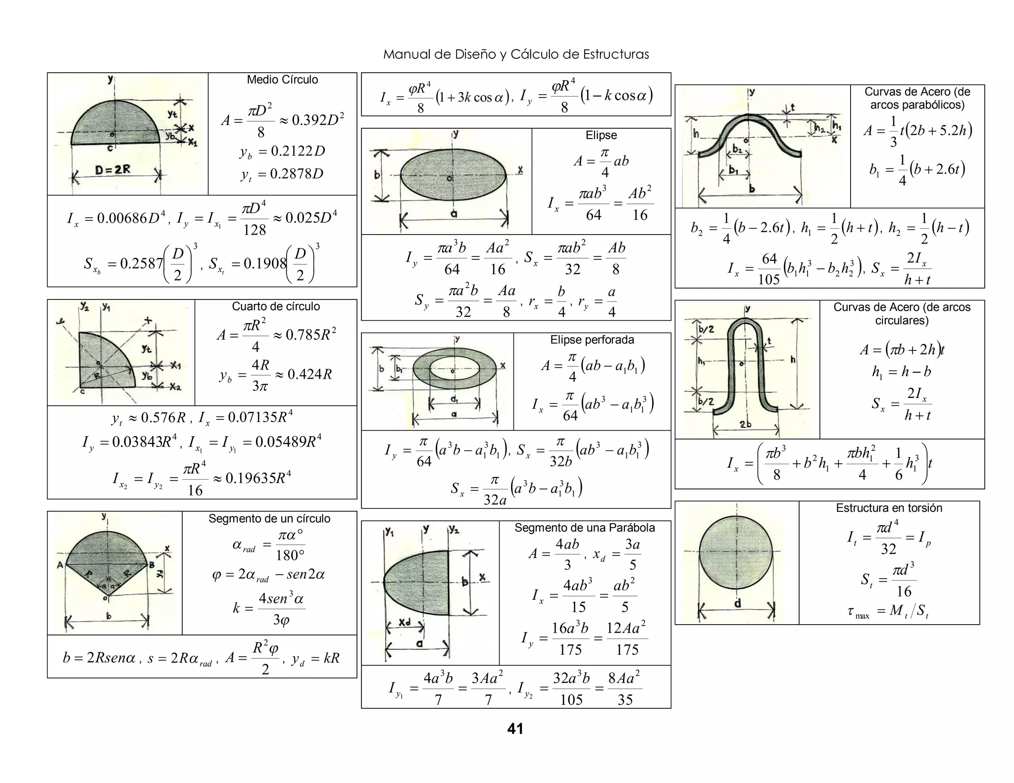 Manual_de_Diseno_y_Calculo_de_Estructura.pdf