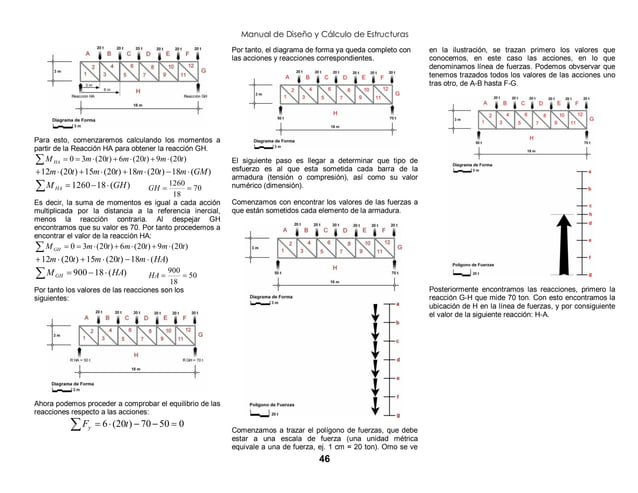Manual_de_Diseno_y_Calculo_de_Estructura.pdf