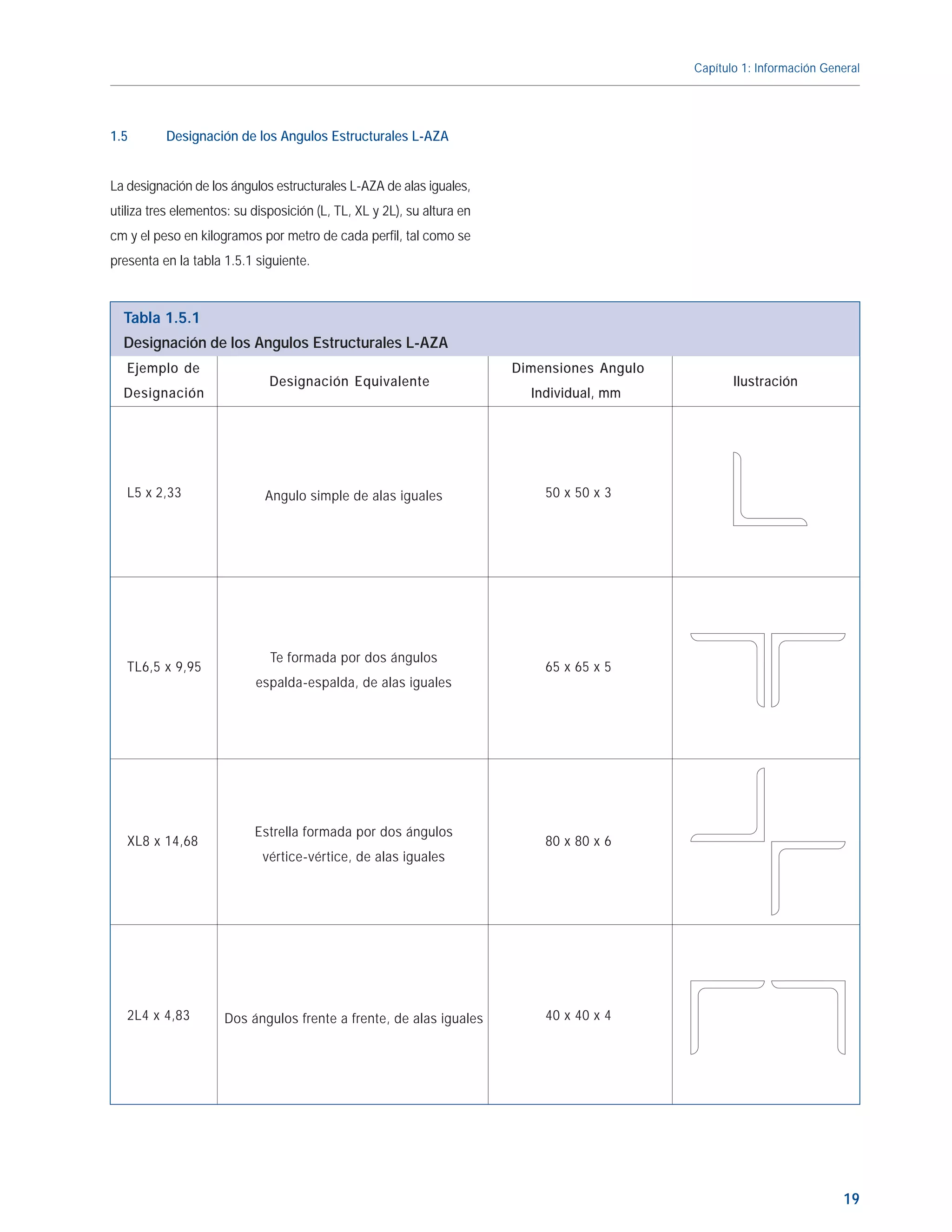 Manual de diseño angulos estructurales aza | PDF