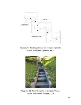 Manual de diseño de disipadores | PDF