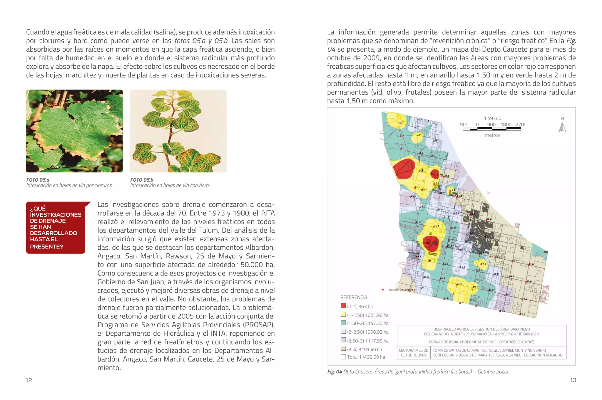 Manual de drenaje agricola. inta | PDF