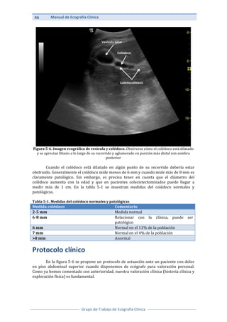 MANUAL DE ECOGRAFIA CLINICA. Casasola (1).pdf