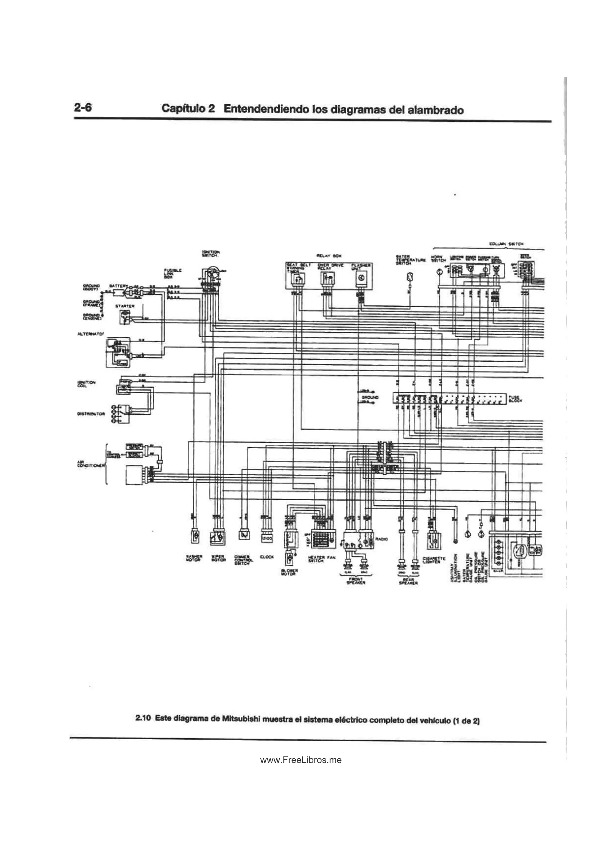manual de electricidad automotriz-haynes.pdf