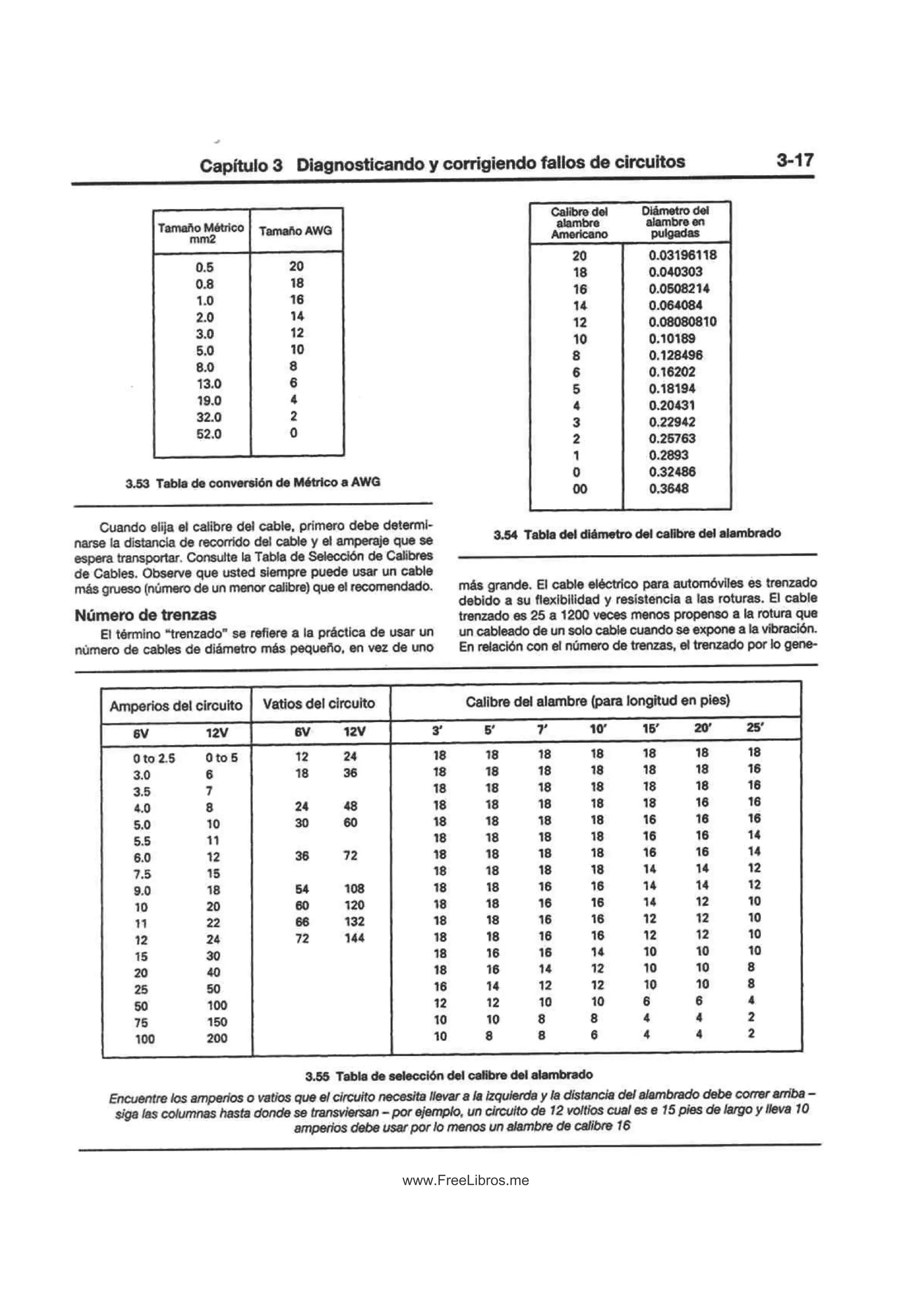 manual de electricidad automotriz-haynes.pdf