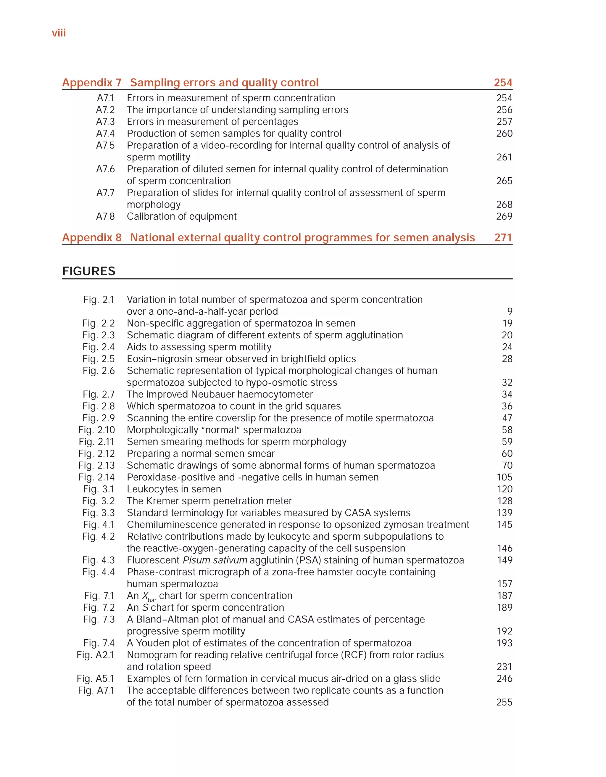 Manual de espermograma oms | PDF