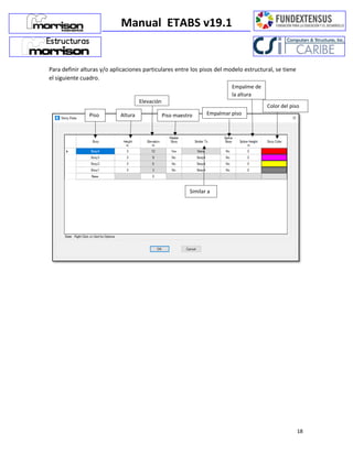 Manual de ETABS v19.pdf
