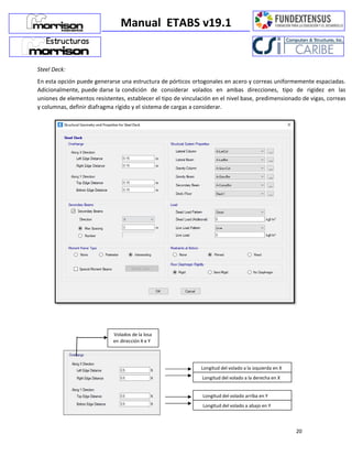 Manual de ETABS v19.pdf