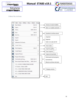 Manual de ETABS v19.pdf