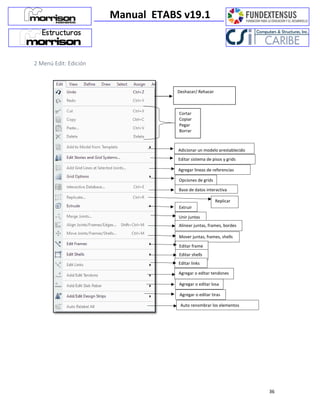 Manual de ETABS v19.pdf