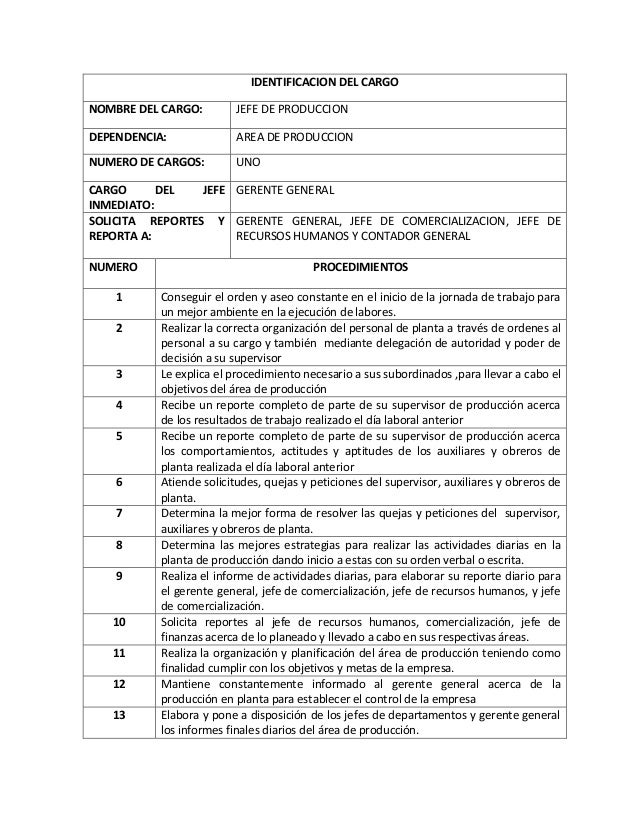 Manual de funciones y procedimientos ejemplos Manual de funciones y procedimientos ejemplos