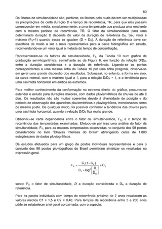 manual_de_hidrologia_basica - DNIT.pdf
