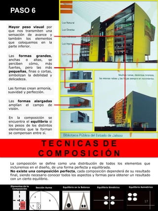 Manual de impacto visual | PPTX