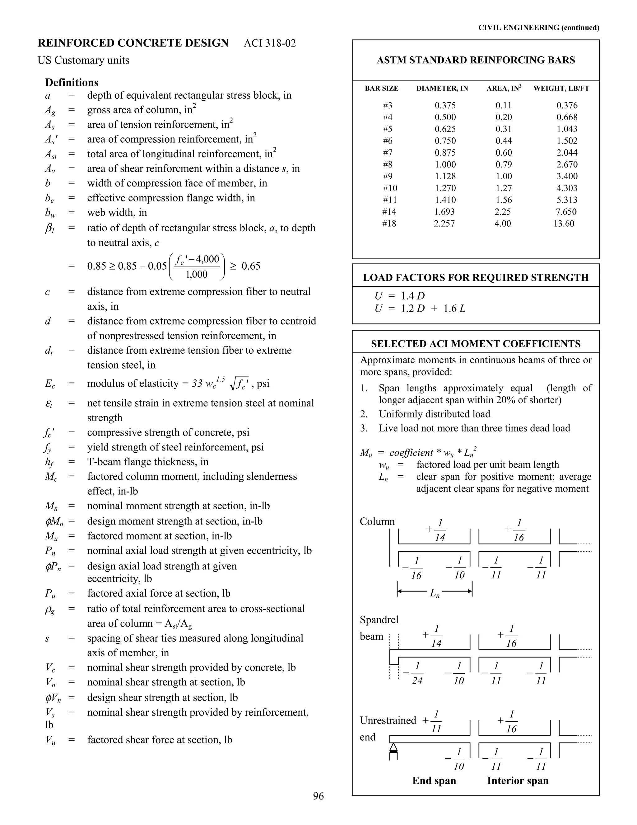 Manual de ingenieria civil | PDF | Civil Engineering Industry | Industries