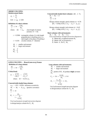 Manual de ingenieria civil | PDF | Civil Engineering Industry | Industries