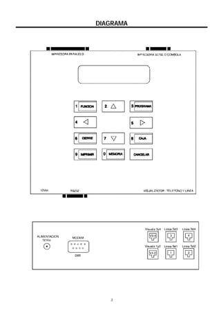 Manual de instalación y programación telebox | PDF