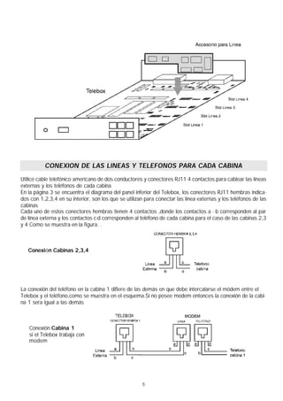 Manual de instalación y programación telebox | PDF