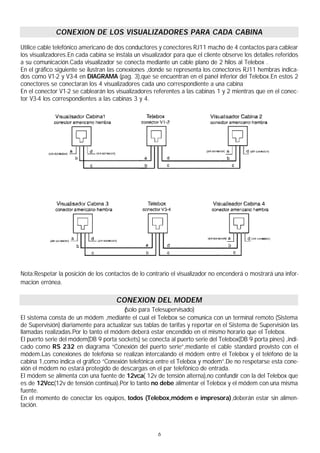 Manual de instalación y programación telebox | PDF