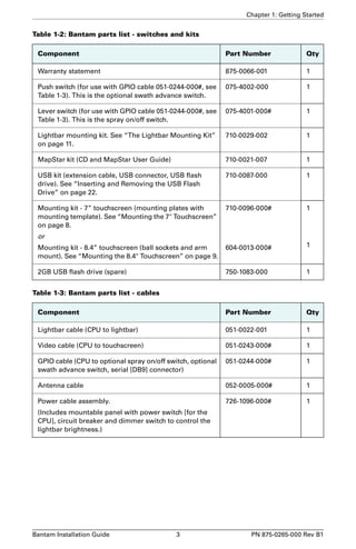 Manual de instalacion Satloc bantam | PDF