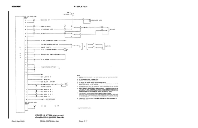 Manual de instalacion bendix ky96a | PDF