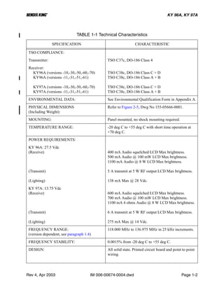Manual de instalacion bendix ky96a | PDF