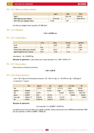 Manual de instalaciones de GLP - CEPSA.pdf