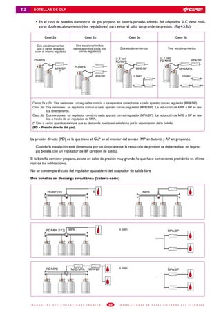 Manual de instalaciones de GLP - CEPSA.pdf