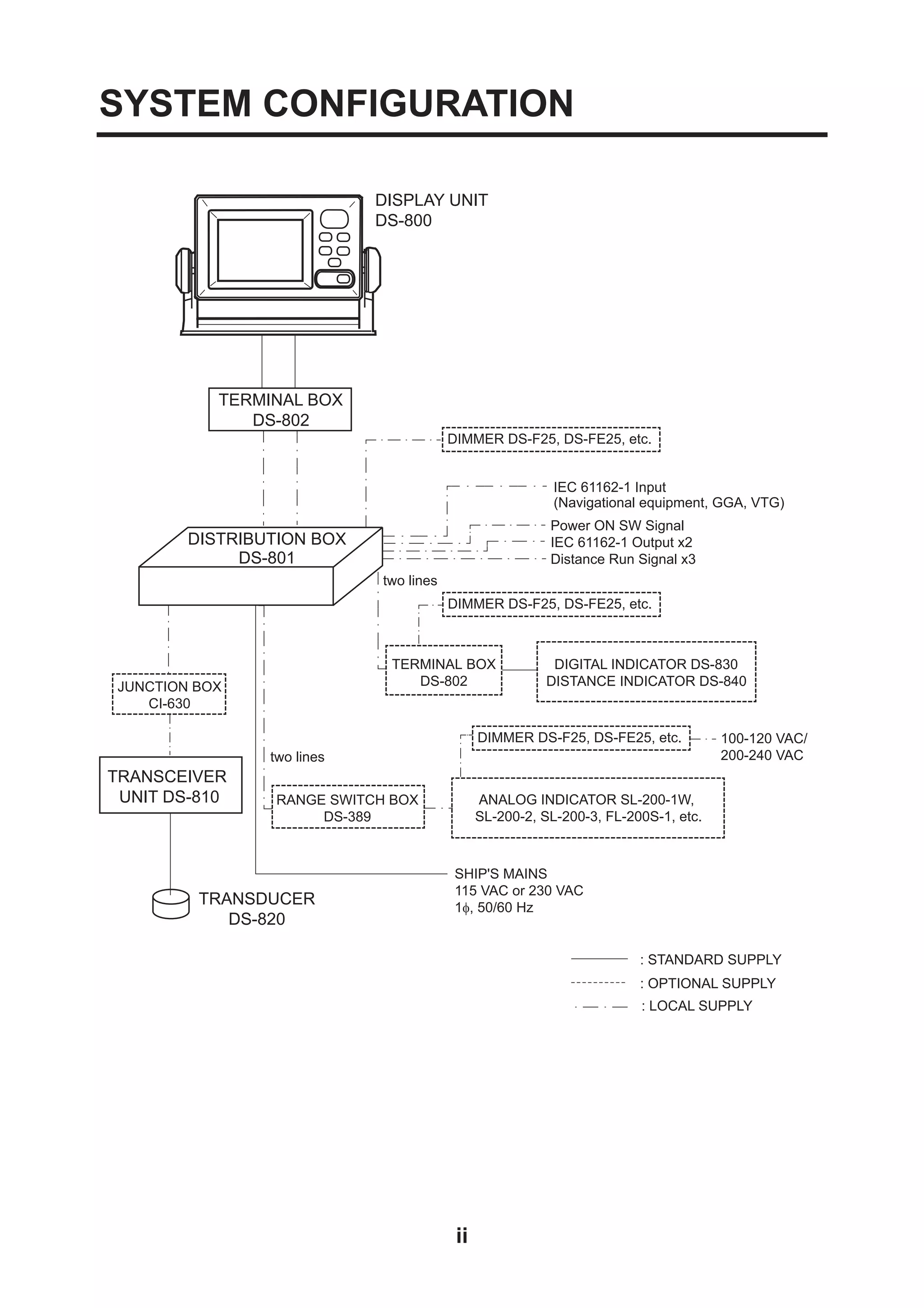 MANUAL DE INSTALACION FURUNO DS-80.pdf