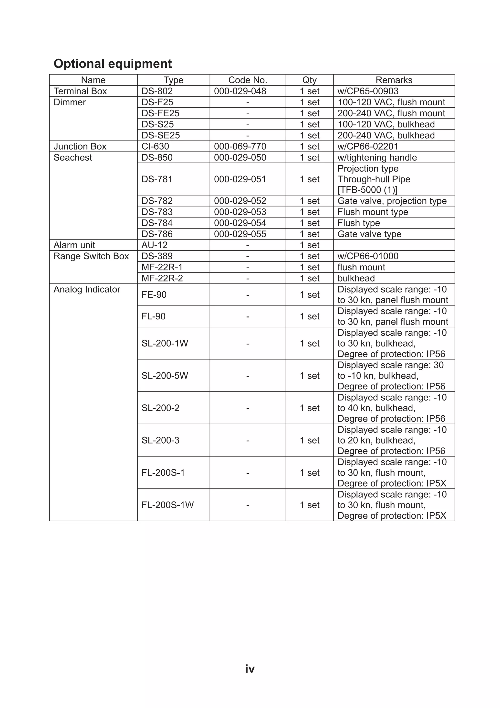MANUAL DE INSTALACION FURUNO DS-80.pdf