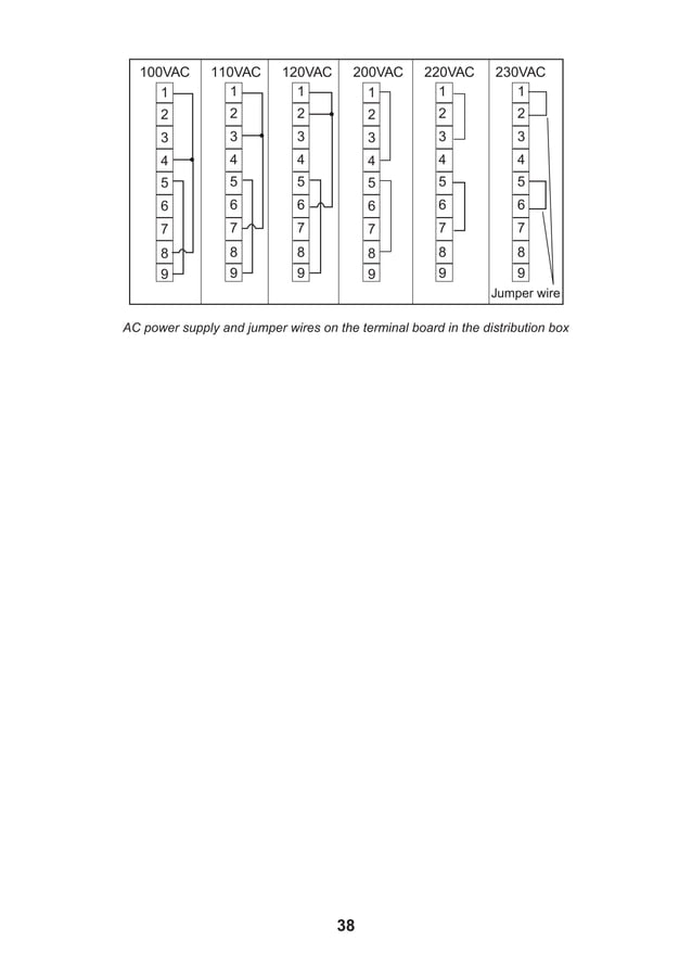 MANUAL DE INSTALACION FURUNO DS-80.pdf