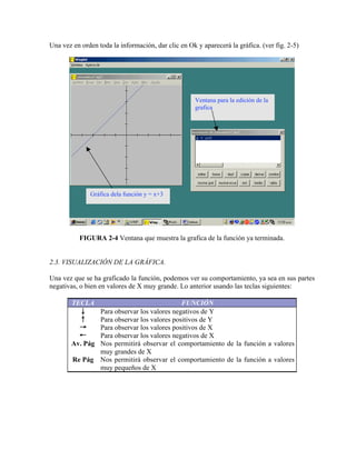 Manual de instrucciones winplot | PDF