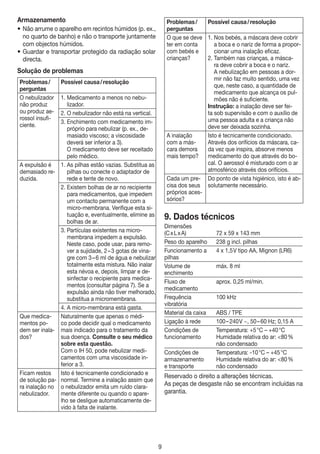 Manual de Instruções do Nebulizador IH 50 da Beurer | PDF