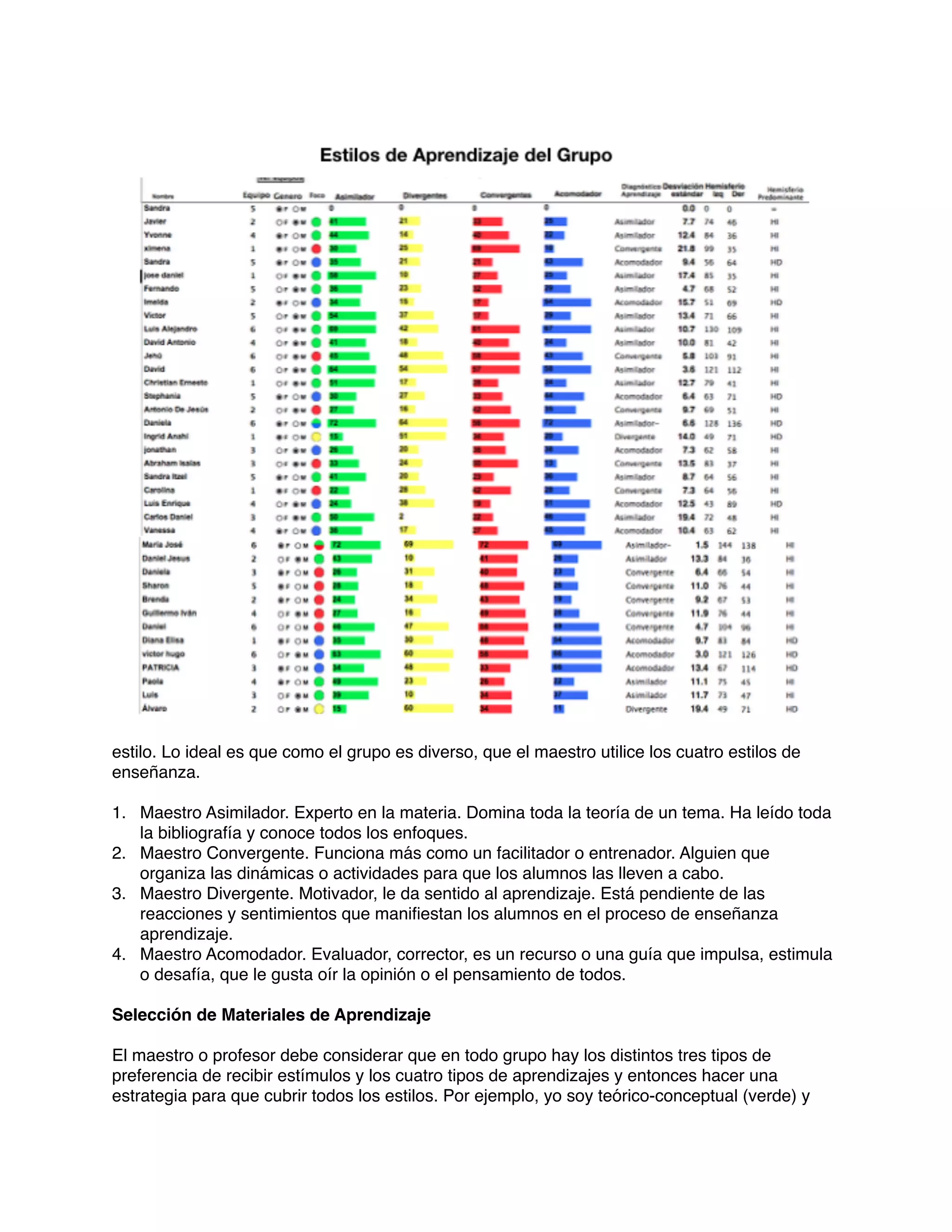Manual de interpretacion auto test de estilos de aprendizaje y ...