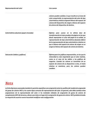 Manual del administrador de color | DOCX