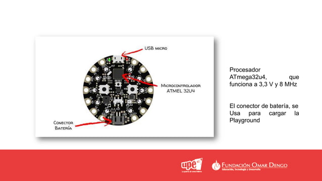 Manual de las partes de circuit playground comandos y estructuras de ...
