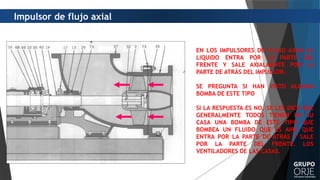 Manual del Curso Mantenimiento a bombas Hidraulicas y Centrifuga V0.pptx
