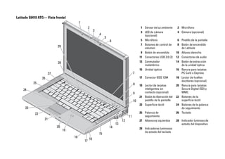 Manual Dell Latitude e6410 | PDF