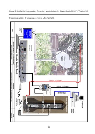 Manual Del Modem Satelital Vsat Version 03 A 2009 | PDF
