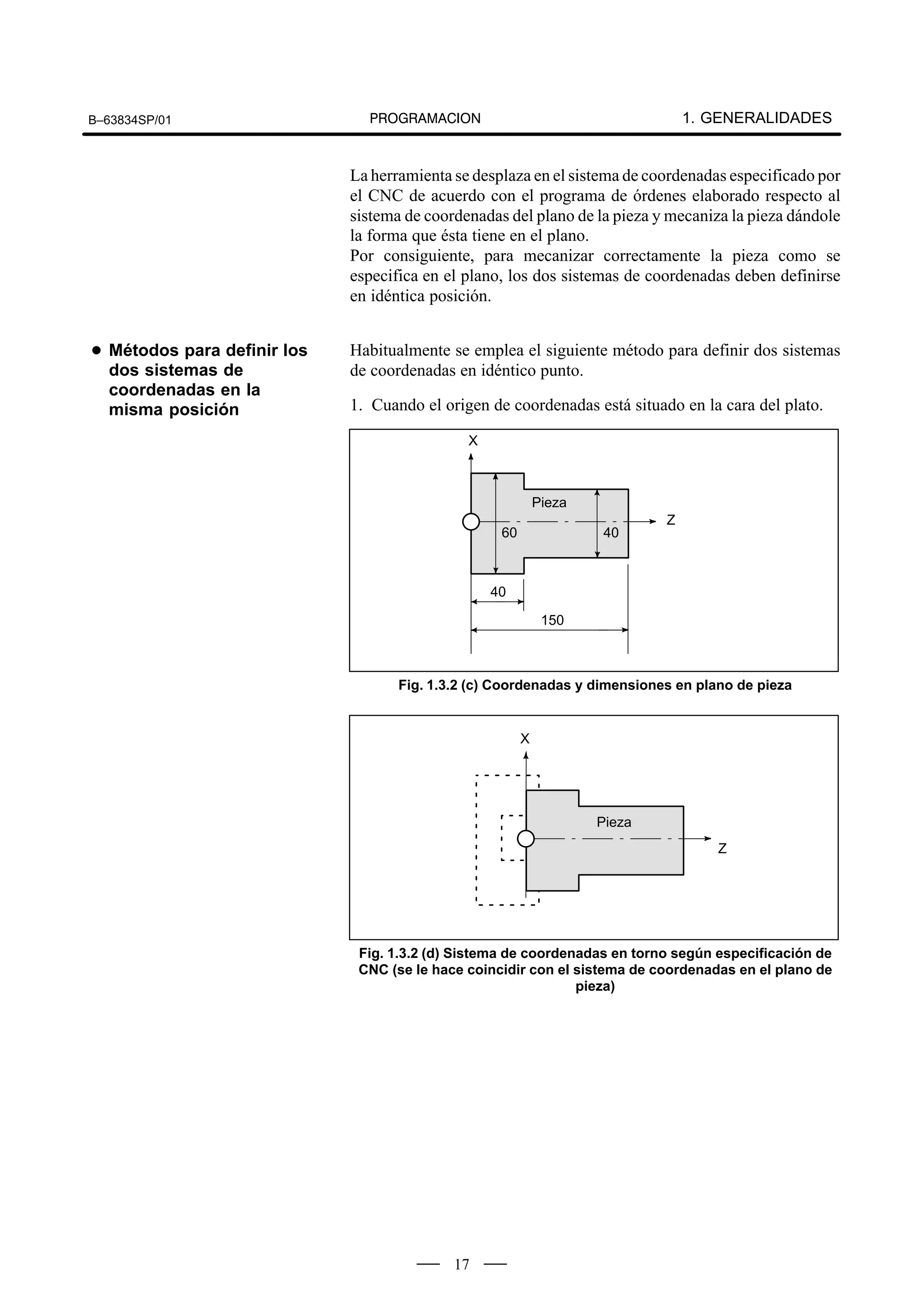 Manual del operador torno cnc fanuc oi tb | PDF