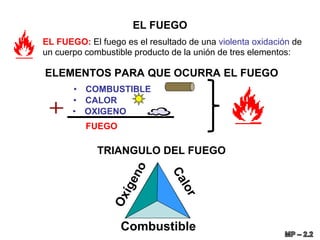MANUAL DEL PARTICIPANTE CURSO COMBATE DE INCENDIOS Y USO DE EXTINTORES.ppt