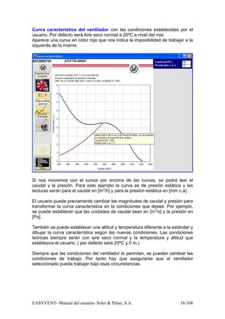 Ventilación. EASYVENT. Manual de Usuario. VERSIÓN 1.5 ABRIL 2004. Soler ...