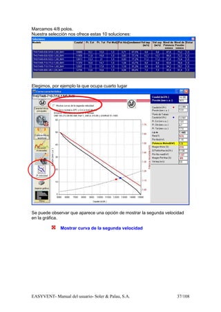 Ventilación. EASYVENT. Manual de Usuario. VERSIÓN 1.5 ABRIL 2004. Soler ...