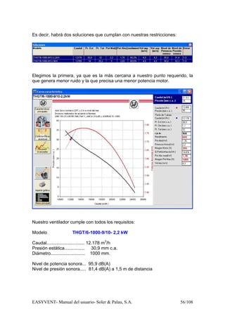 Ventilación. EASYVENT. Manual de Usuario. VERSIÓN 1.5 ABRIL 2004. Soler ...