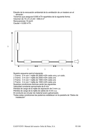 Ventilación. EASYVENT. Manual de Usuario. VERSIÓN 1.5 ABRIL 2004. Soler ...