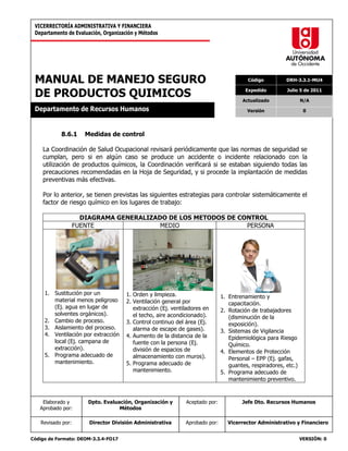 Manual de manejo seguro de productos quimicos. | PDF