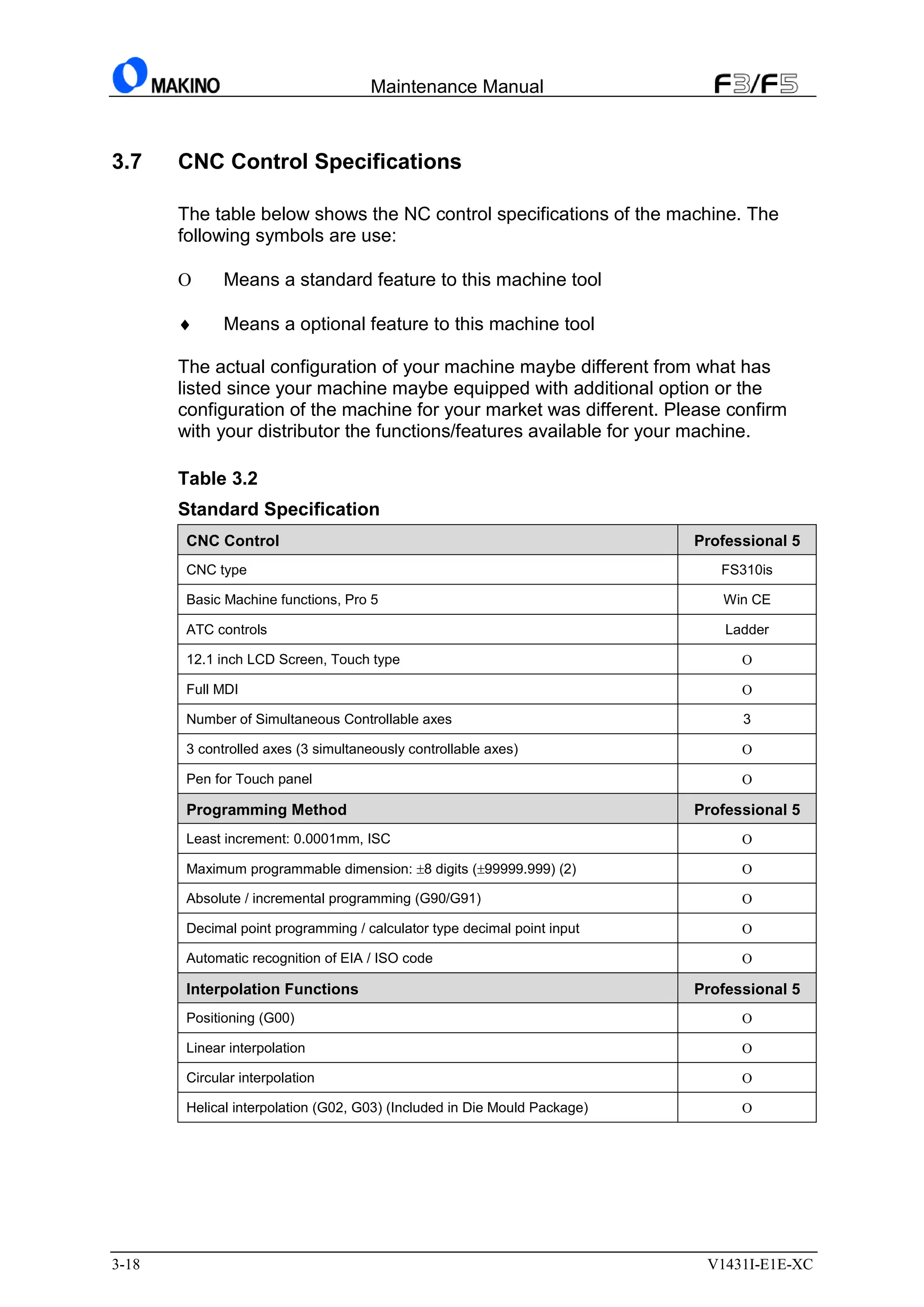 Manual de mantenimiento f3 f5 v1431 i-e1e-xc | PDF