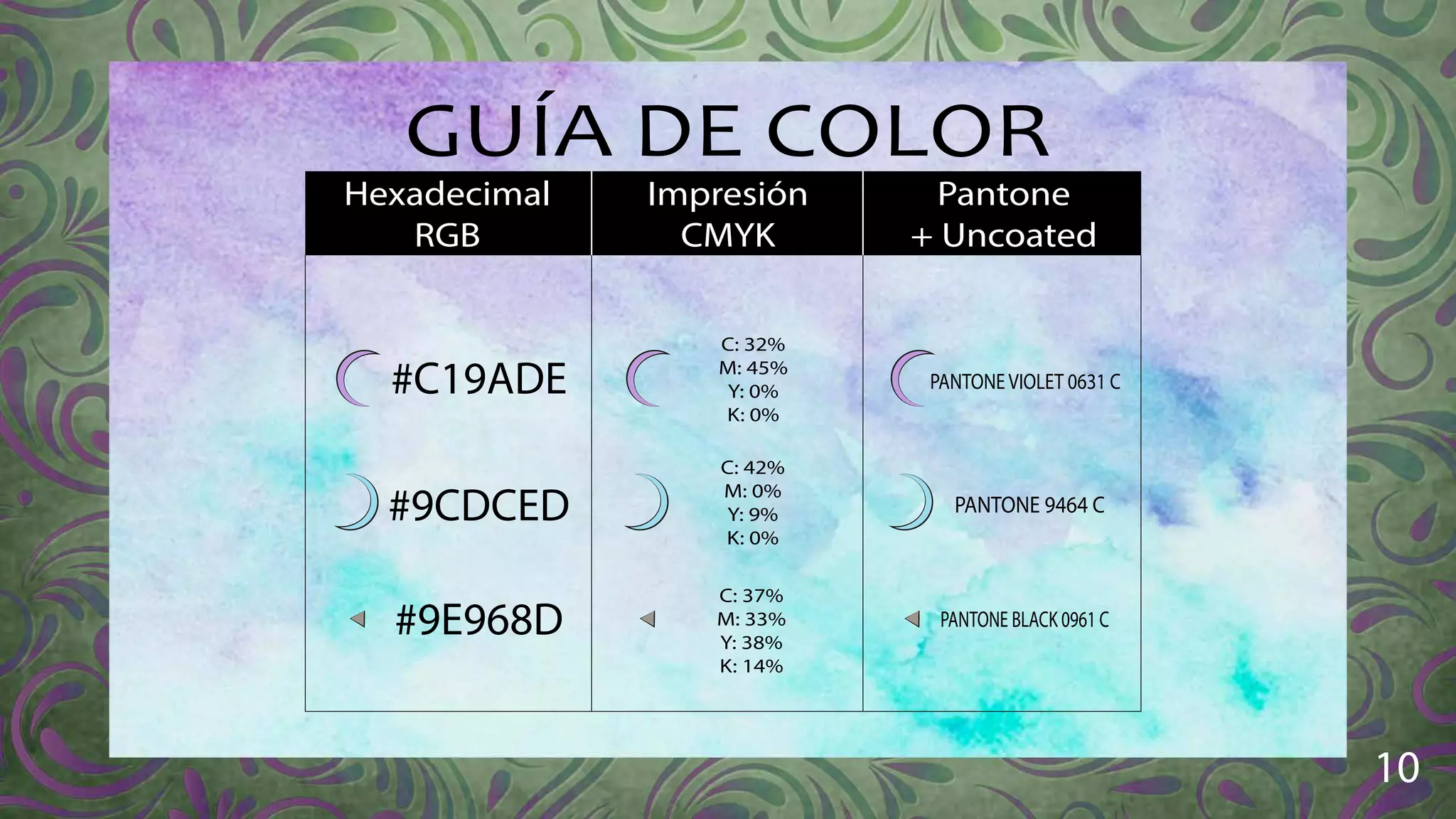 Manual de Marca | PDF