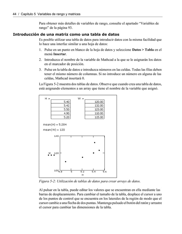 Manual de mathcad 14 en español | PDF