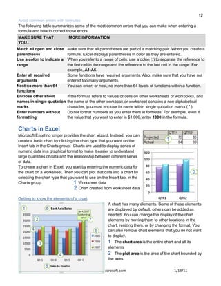 Manual de microsoft excel 2010 | PDF