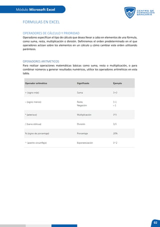 MANUAL DE MICROSOFT EXCEL BASICO.pdf