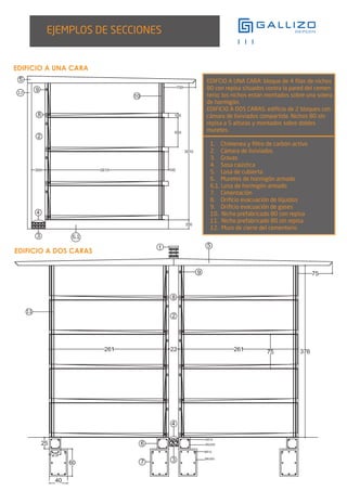 Manual de montaje nichos prefabricados | PDF
